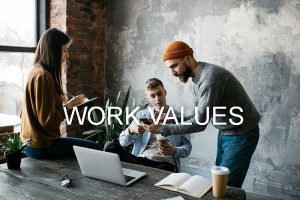 How To Demonstrate Core Values At Work? - Boost Your Personal Development