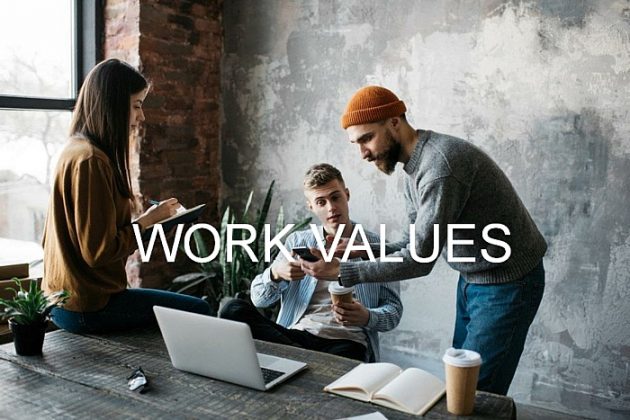 How To Demonstrate Core Values At Work? - Boost Your Personal Development